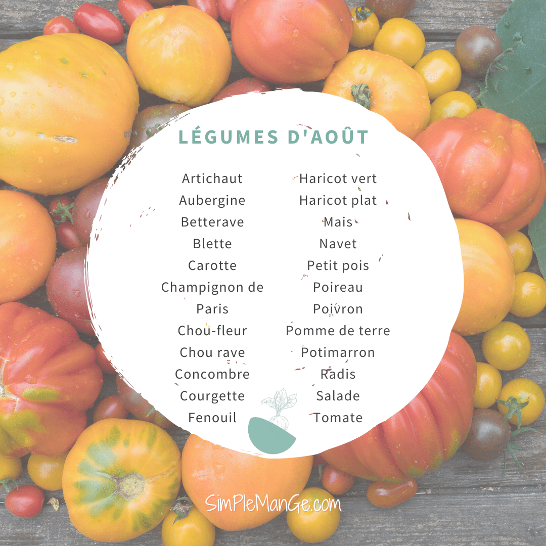 SimPleManGeSuivre le calendrier et manger de saison pour une cuisine ...